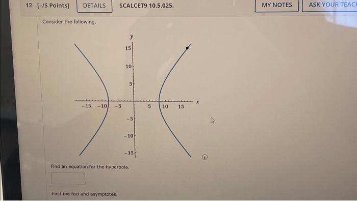 Solved 12. [-/5 Points] DETAILS Consider the following. | Chegg.com