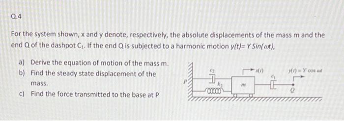 Solved Q 4 For The System Shown X And Y Denote