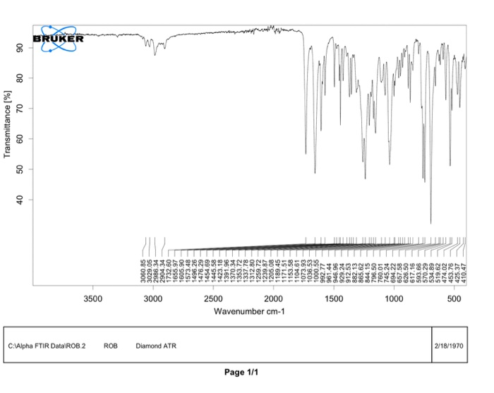 Solved IR: aromatic and alkene C-H stretch. alkyl C-H | Chegg.com