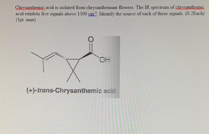 Solved Match each compound with the appropriate IR spectrum | Chegg.com