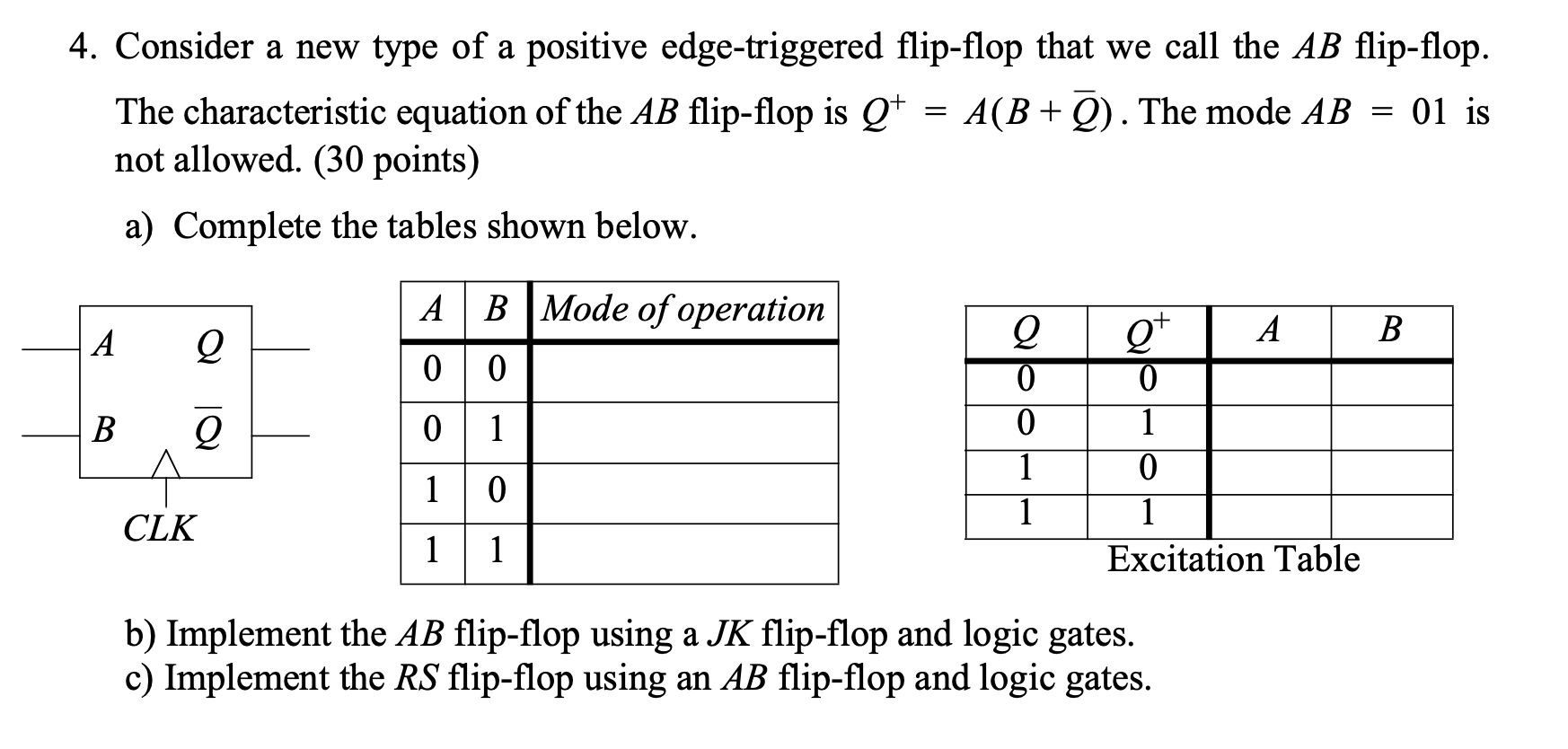 Solved Consider a new type of a positive edge-triggered | Chegg.com
