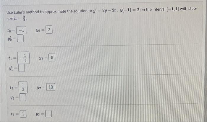 Solved Use Euler's method to approximate the solution to | Chegg.com