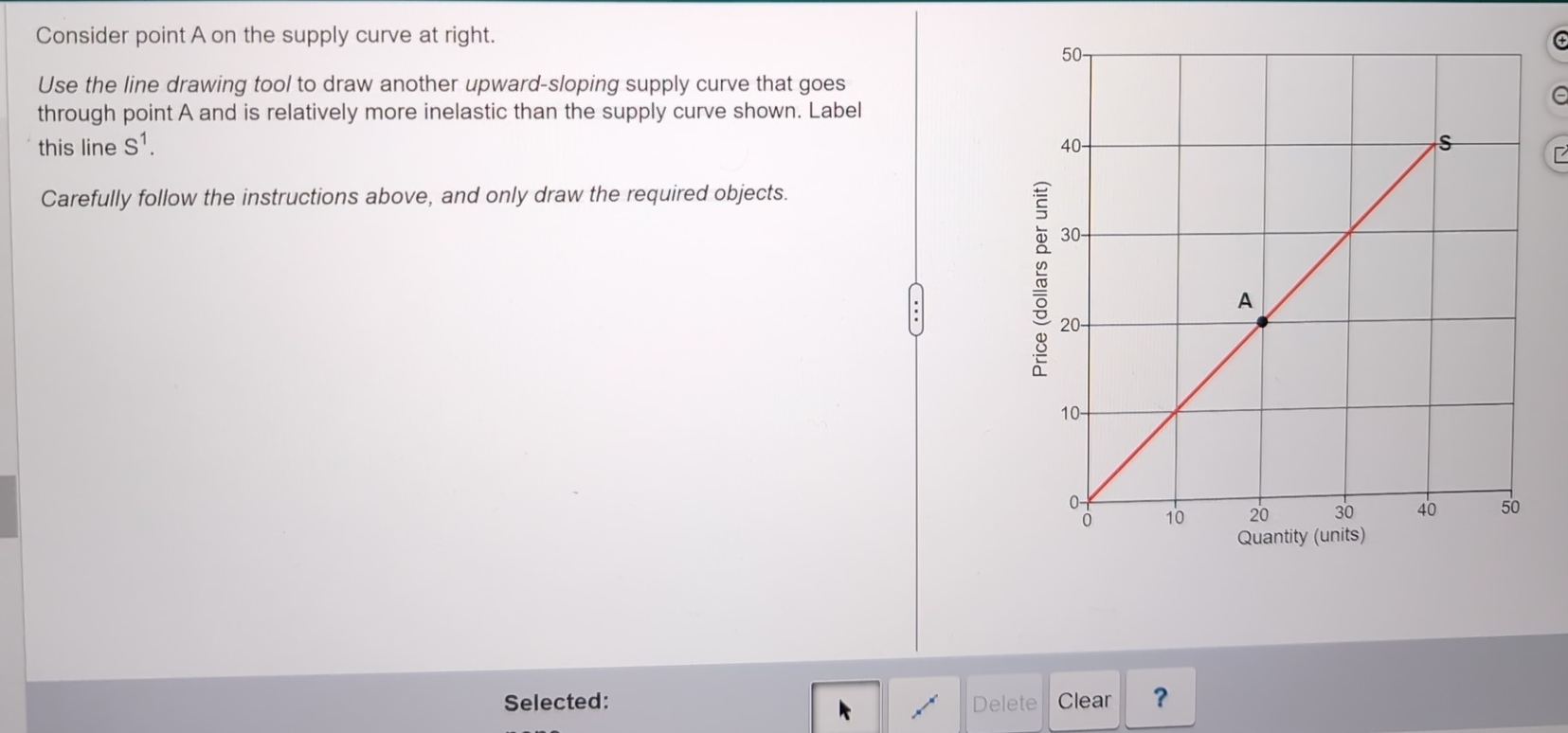 Solved Consider point A ﻿on the supply curve at right.Use | Chegg.com