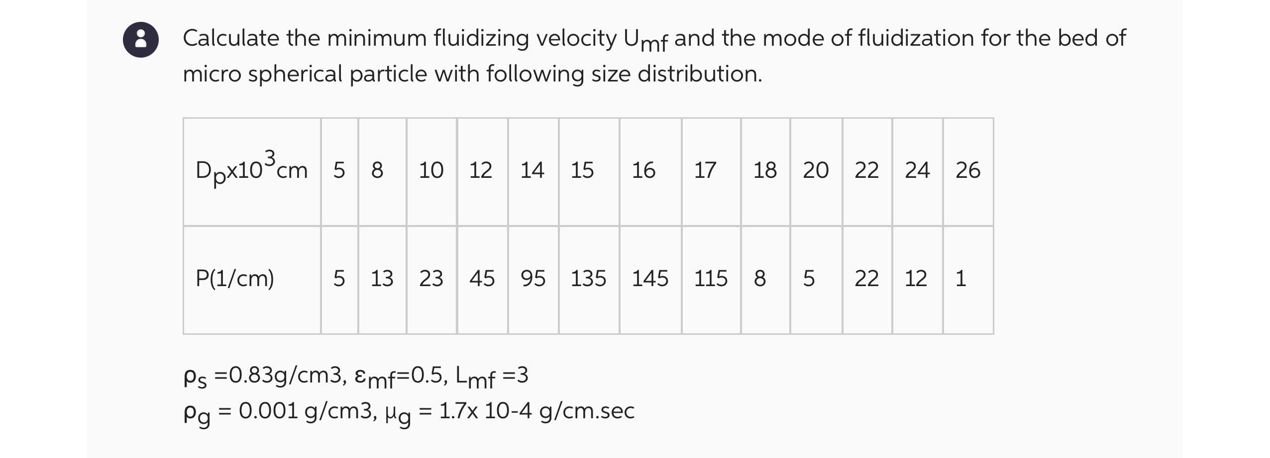 Solved 8 ﻿Calculate the minimum fluidizing velocity Umf ﻿and | Chegg.com