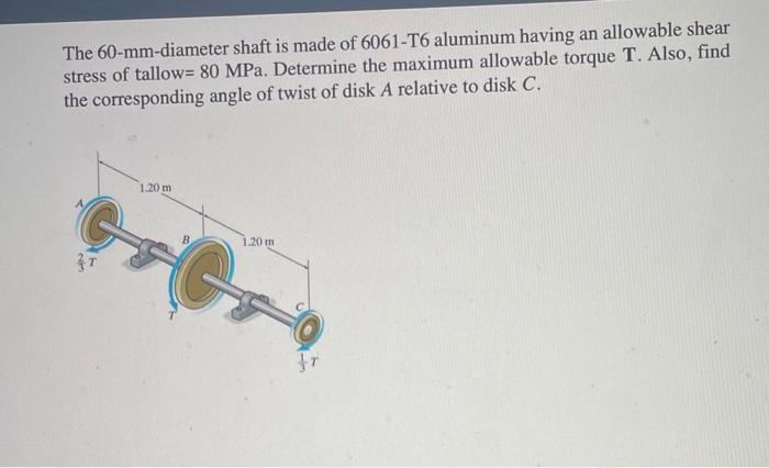 Solved The 60 -mm-diameter shaft is made of 6061-T6 aluminum | Chegg.com