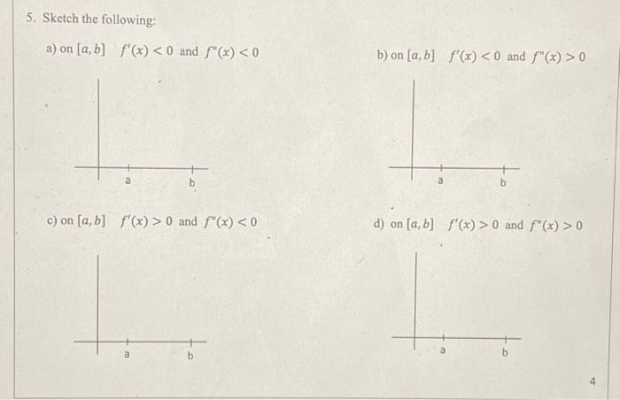 Solved 4. Multiple Choice. The graph of the function f(x) is | Chegg.com