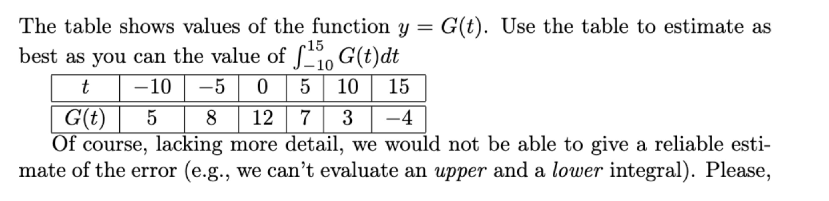 Solved The table shows values of the function y=G(t). ﻿Use | Chegg.com