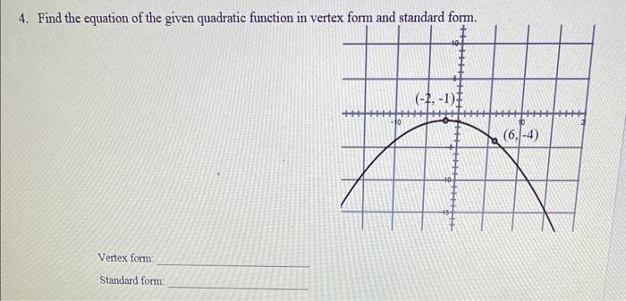 Solved Find the equation of the given quadratic function in | Chegg.com