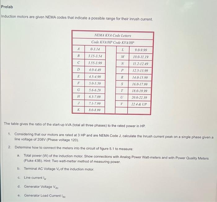 Solved Prelab Induction motors are given NEMA codes that | Chegg.com