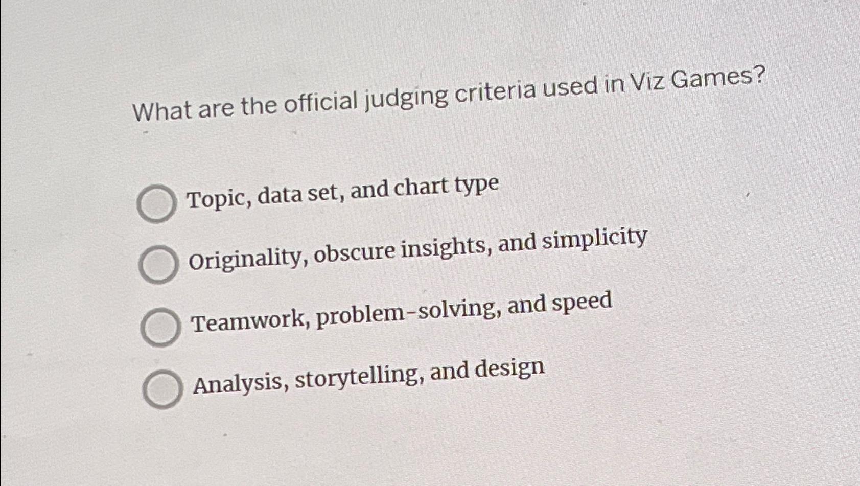 Solved What are the official judging criteria used in Viz | Chegg.com