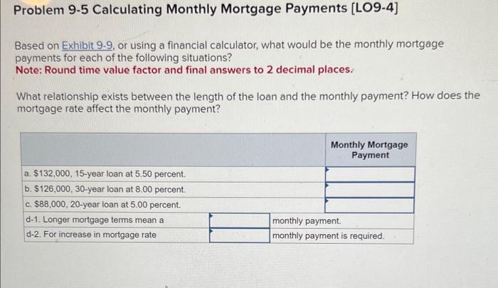 Solved Problem 9-5 Calculating Monthly Mortgage Payments | Chegg.com