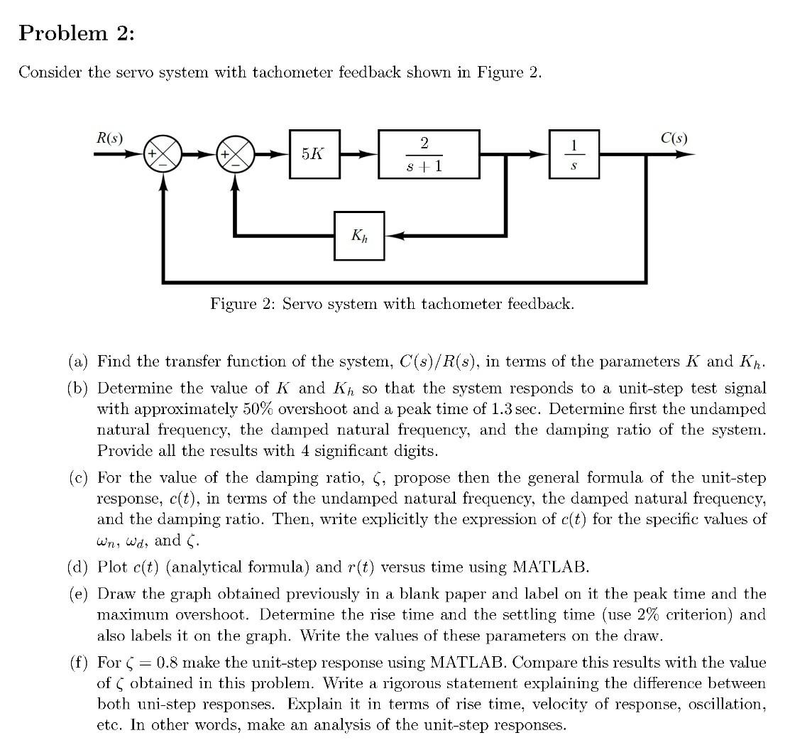 Solved Problem 2: Consider the servo system with tachometer | Chegg.com