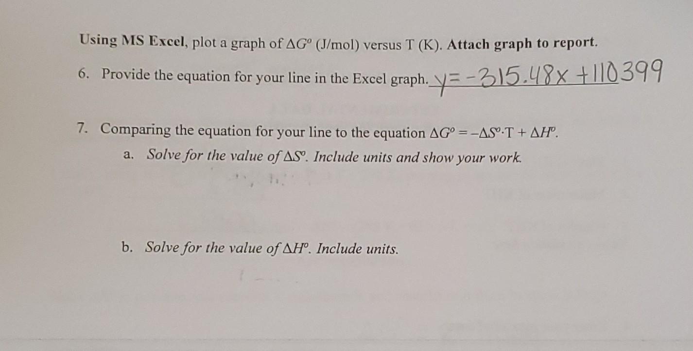 Solved Using MS Excel, plot a graph of ΔGo( J/mol) versus | Chegg.com