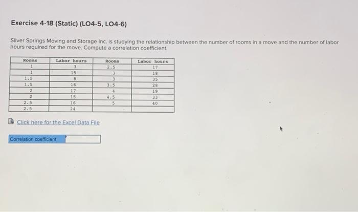 Solved Exercise 4-18 (Static) (L04-5, LO4-6) Silver Springs | Chegg.com
