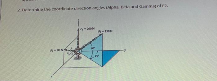 Solved 2 Determine The Coordinate Direction Angles Alpha