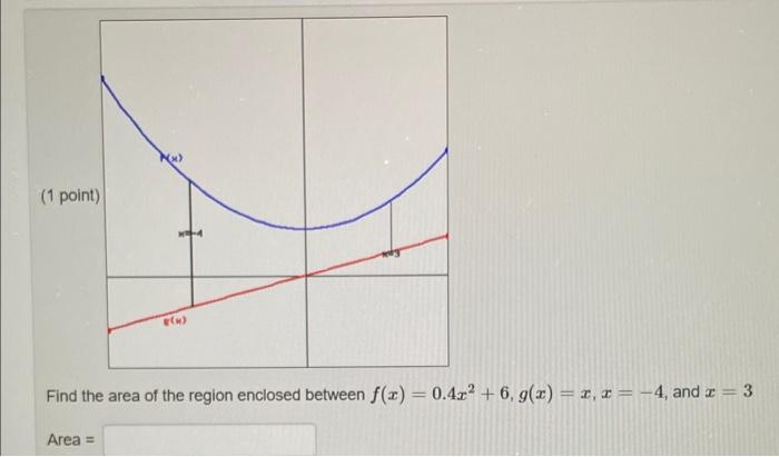 Solved Find the area of the region enclosed between | Chegg.com