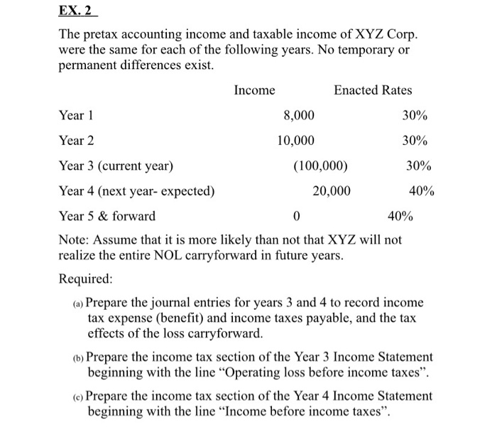 Solved 30% EX. 2 The pretax accounting income and taxable | Chegg.com