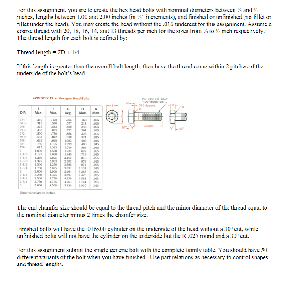 Solved I need help figuring out the Family Table for this | Chegg.com