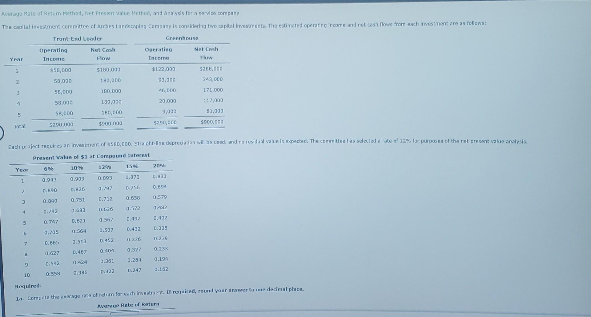 Solved who can help solve. thanks. right click image and | Chegg.com