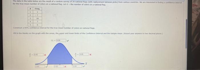 Solved for thi true fuean nunther of colon th a macional | Chegg.com