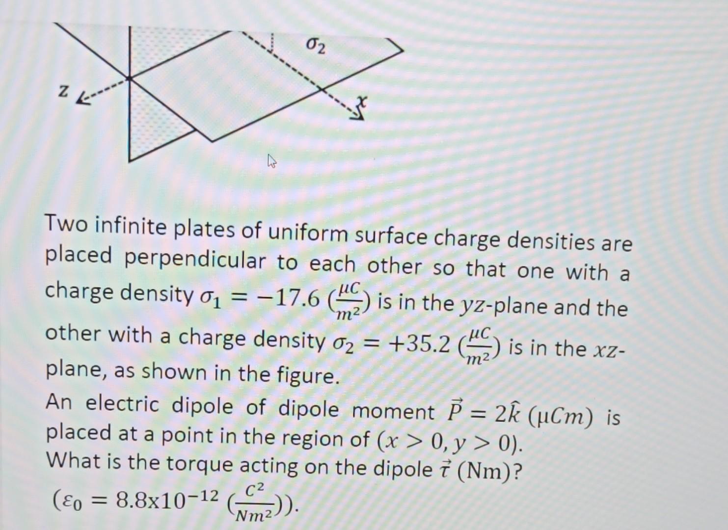 Solved Two infinite plates of uniform surface charge | Chegg.com