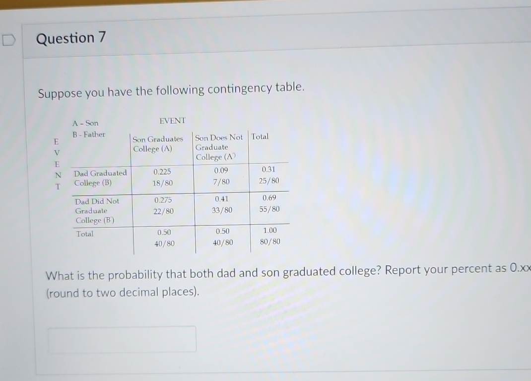 Solved Question 7Suppose you have the following contingency | Chegg.com