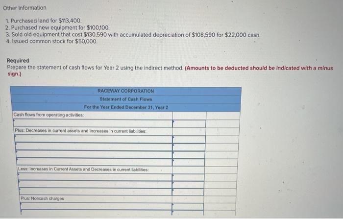 Solved Problem 12-19A Using financial statements to prepare | Chegg.com