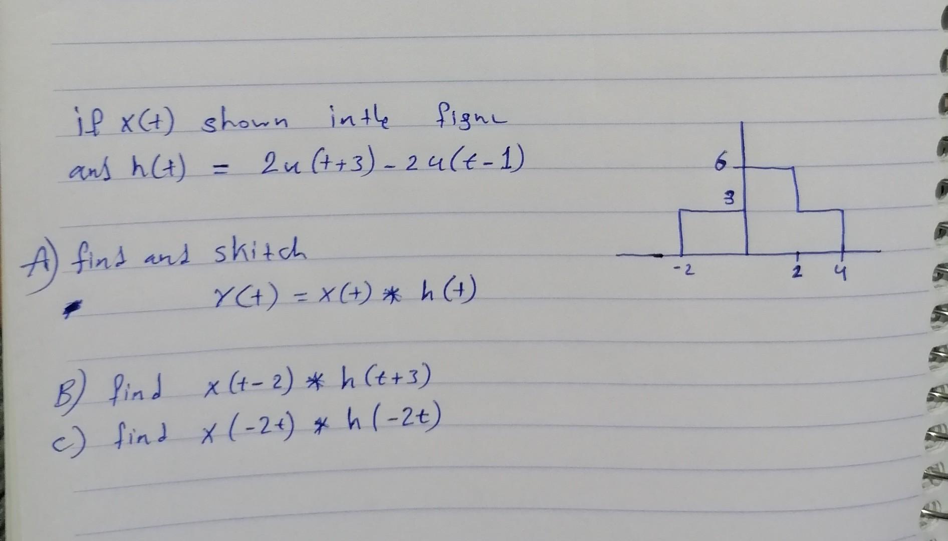 h(t)=2u(t+3)−2u(t−1) and skitch x(t)=x(t)∗h(t) | Chegg.com