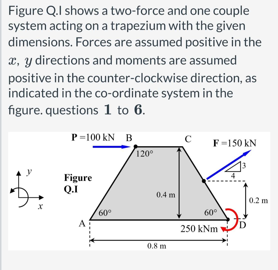 Solved Find: The vector representation of the force P | Chegg.com
