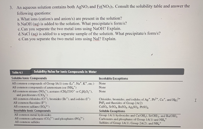 Solved 3. An aqueous solution contains both AgNO3 and | Chegg.com