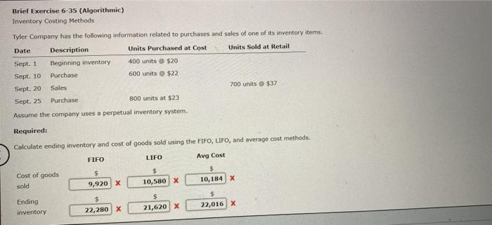 Solved Brief Exercise 6-35 (Algorithmic) Inventory Costing | Chegg.com