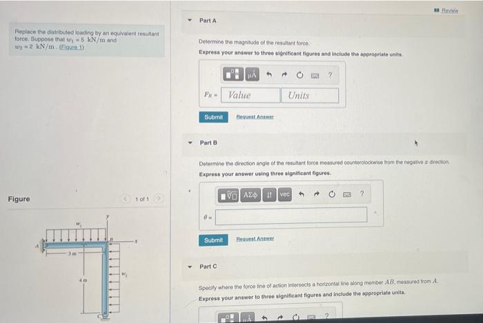 Solved Review Part A Replace the distributed loading by an | Chegg.com