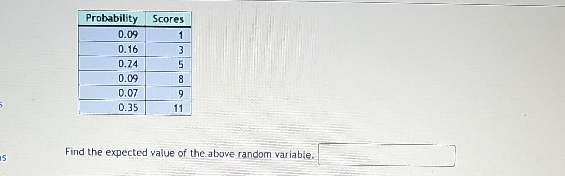 Solved Find the expected value of the above random variable. | Chegg.com