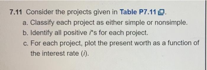 Solved 7.11 Consider the projects given in Table P7.11 9. a. | Chegg.com