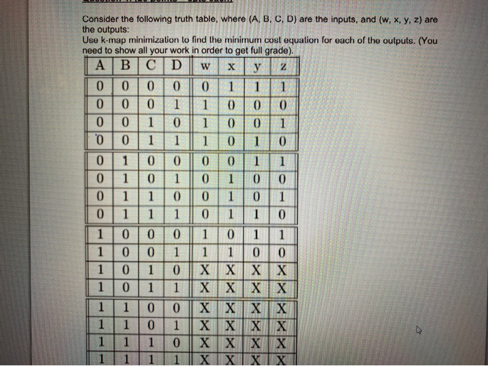 Solved 1 1 1 1 1 1 1 1 Consider the following truth table, | Chegg.com