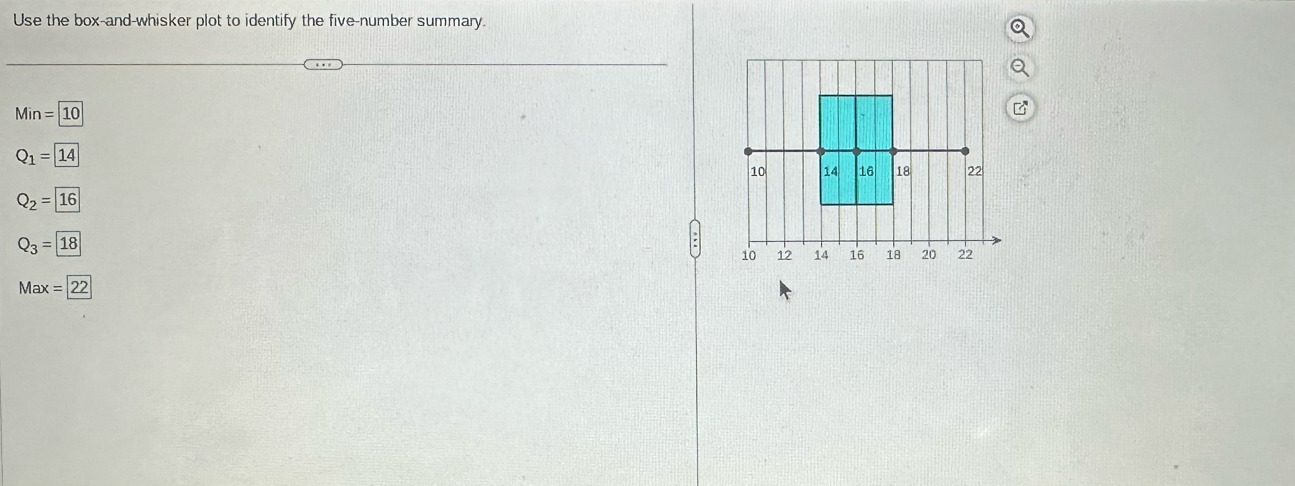 Solved Use the box-and-whisker plot to identify the | Chegg.com
