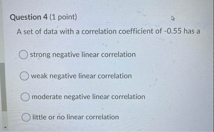Solved Question 4 (1 point) A set of data with a correlation | Chegg.com