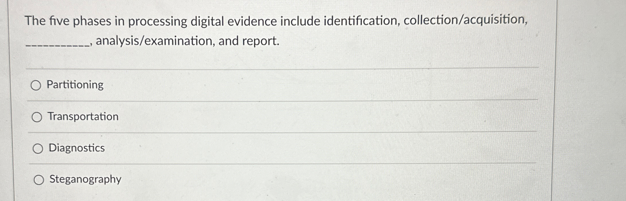 Solved The five phases in processing digital evidence | Chegg.com