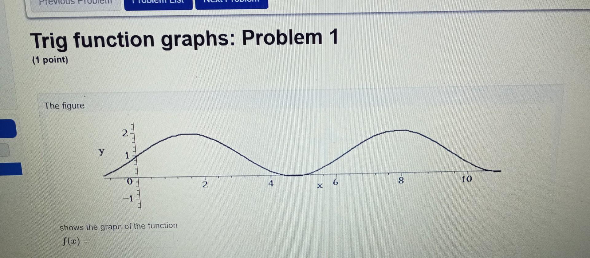 Solved Trig function graphs: Problem 1 (1 point) shows the | Chegg.com