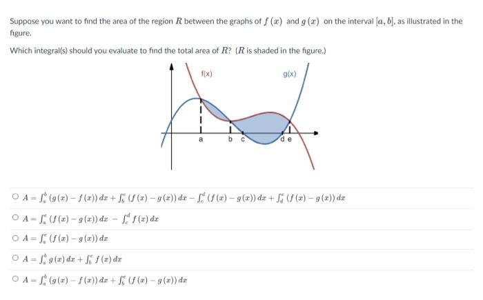 Solved Suppose you want to find the area of the region R | Chegg.com