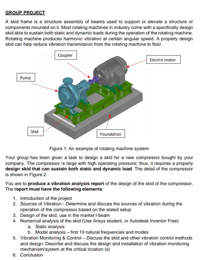 Solved GROUP PROJECT A skid frame is a structure assembly of | Chegg.com