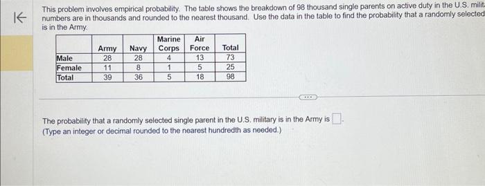 Solved This problem involves empirical probability. The | Chegg.com