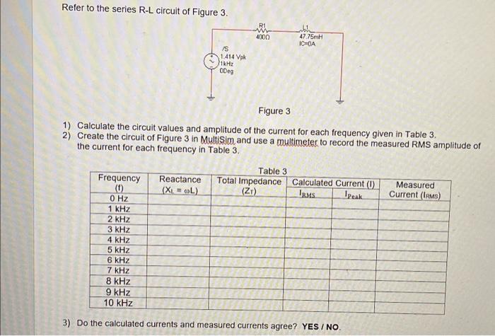 Solved Refer to the series R-L circuit of Figure 3. 1) | Chegg.com