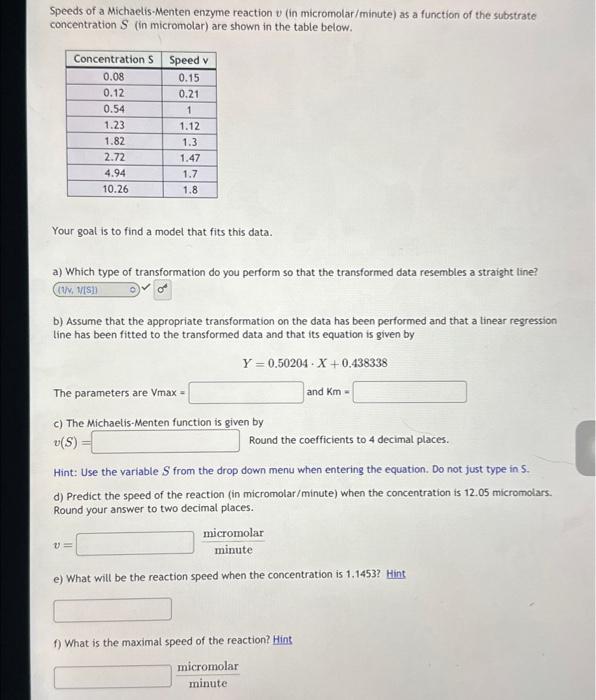 Solved Speeds of a Michaelis-Menten enzyme reaction v (in | Chegg.com