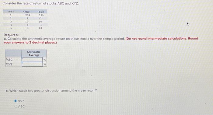 Solved Consider the rate of return of stocks ABC and XYZ. | Chegg.com