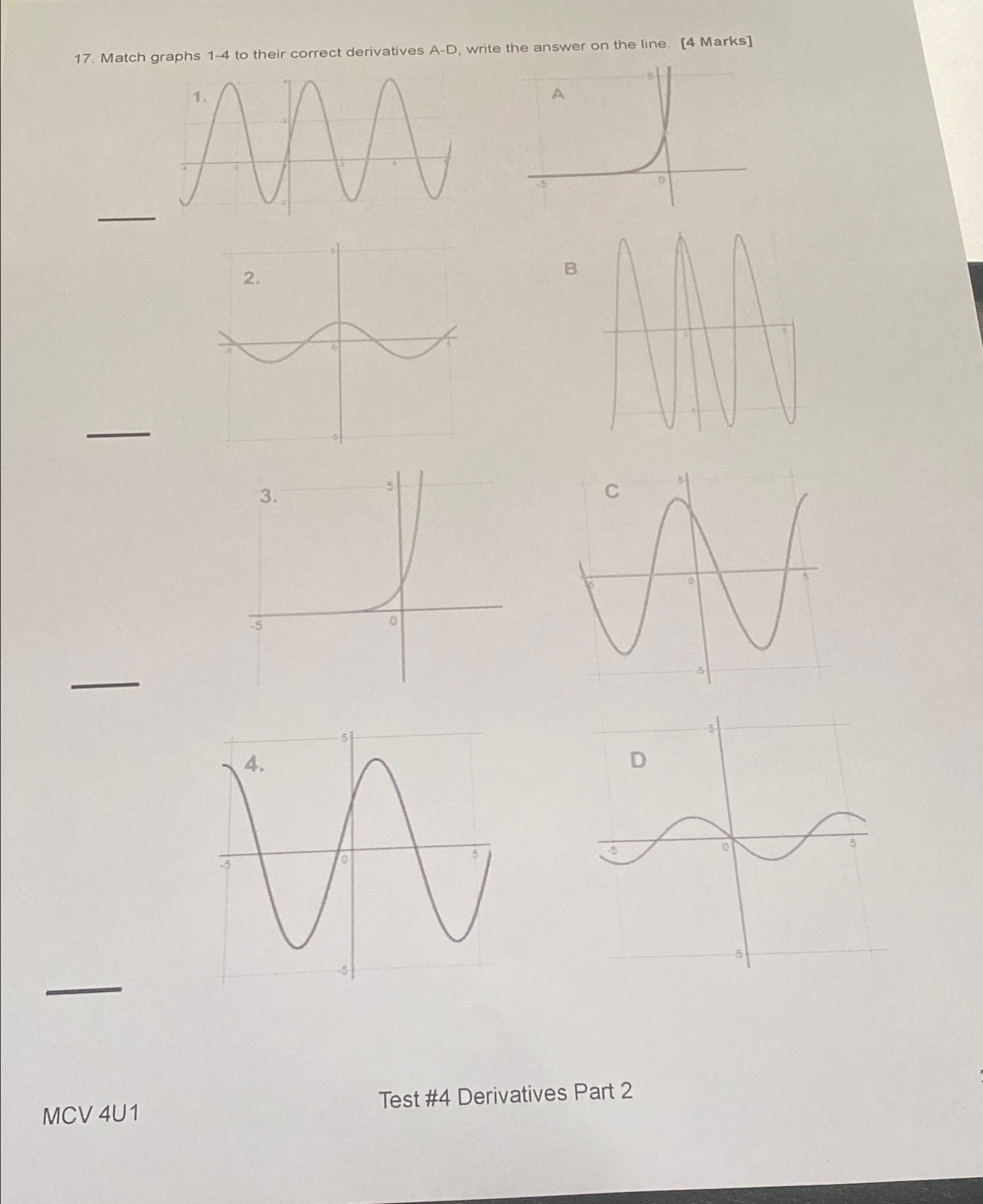 Solved Match graphs 1-4 ﻿to their correct derivatives A-D, | Chegg.com