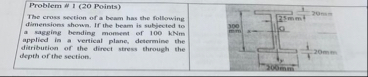 Solved Problem # 1 (20 ﻿Points)The cross seevion of a beam | Chegg.com