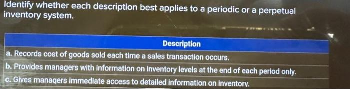 Identify whether each description best applies to a | Chegg.com
