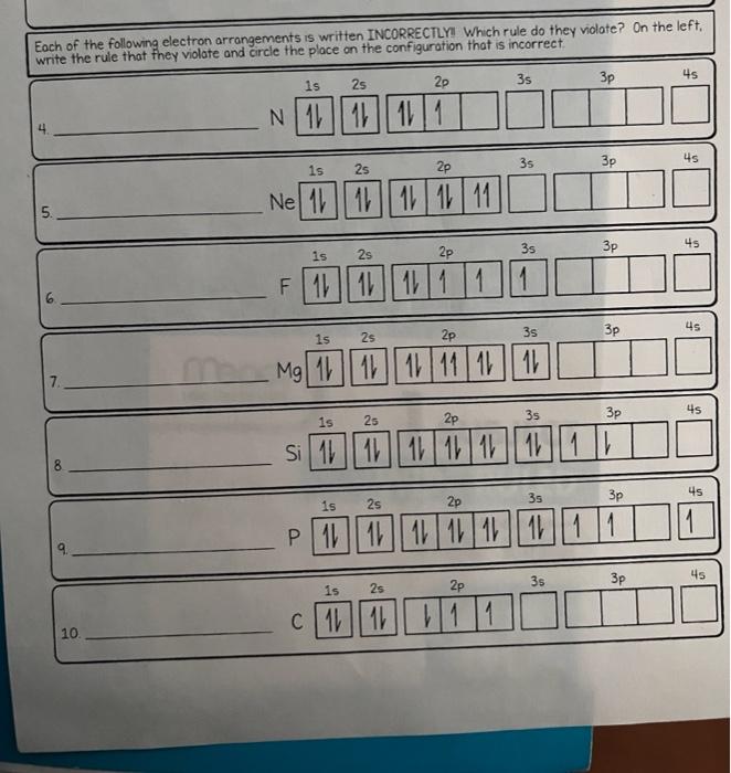 Solved Each of the following electron arrangements is | Chegg.com