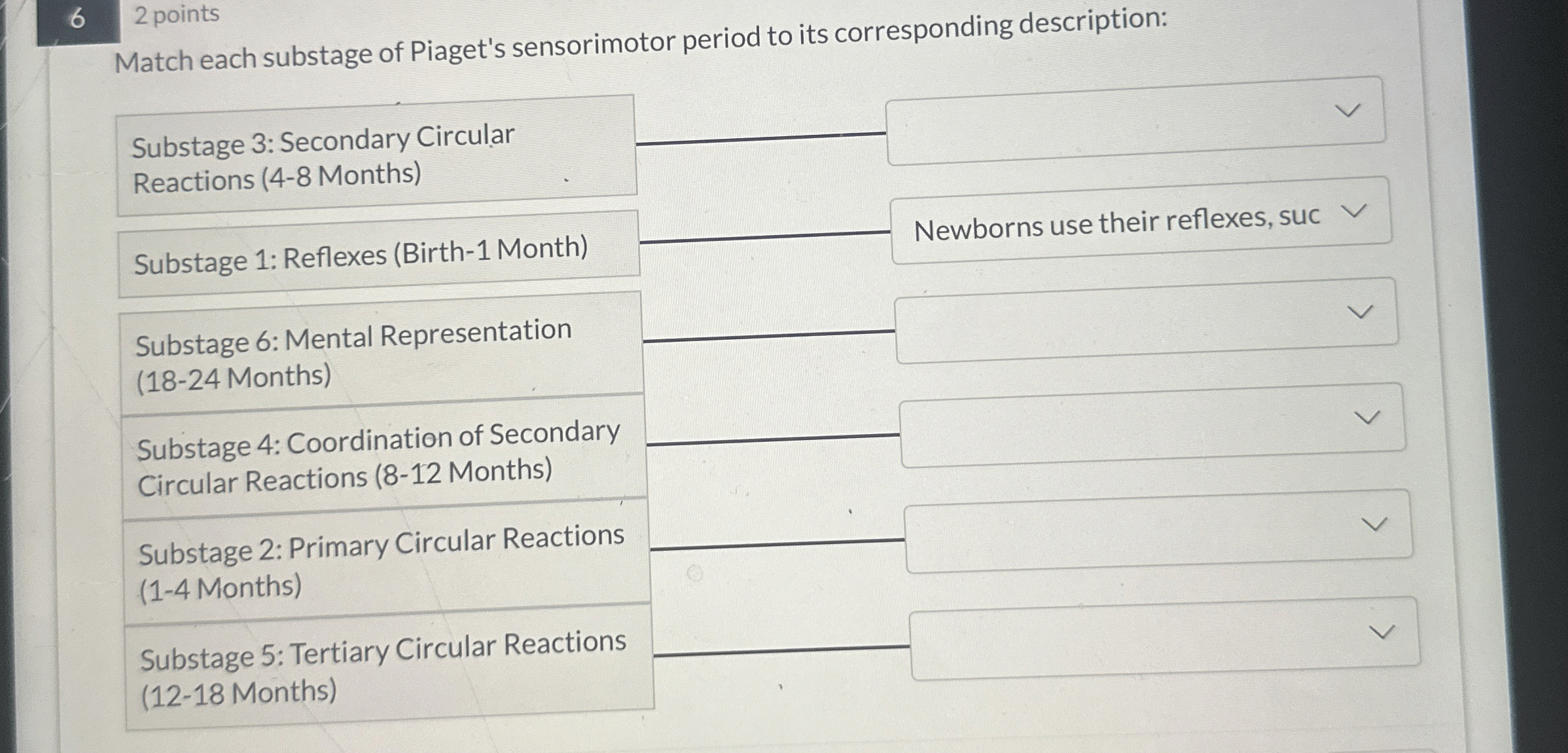 Solved 62 ﻿pointsMatch each substage of Piaget's | Chegg.com
